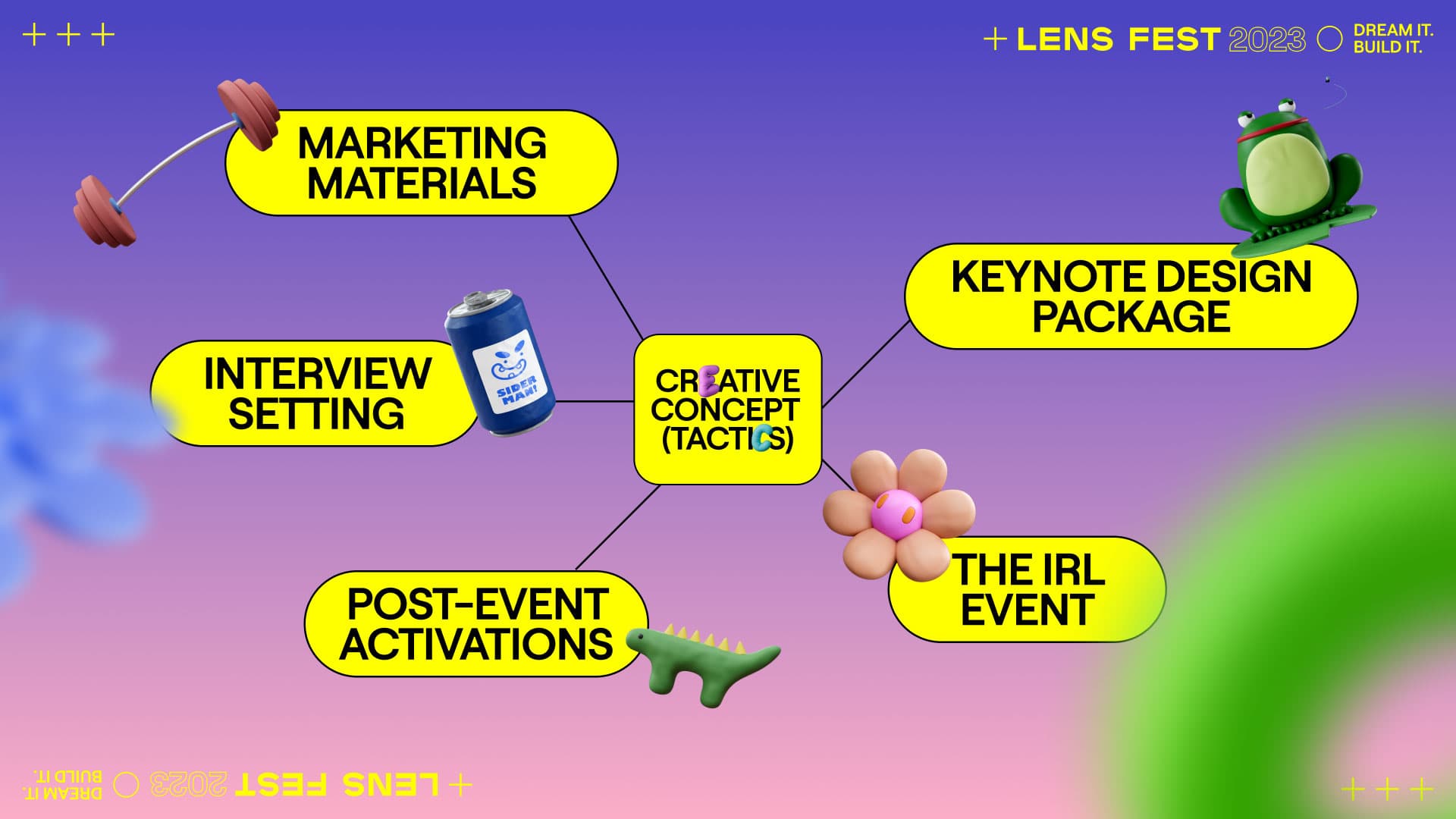 Snap Lens Fest | Brand New School